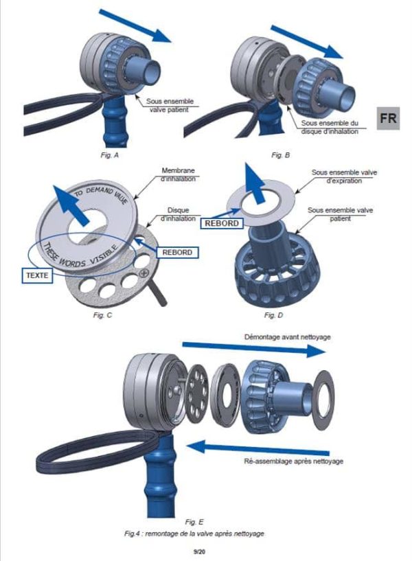 EASE II GCE Valve à la demande MEOPA - kardia Medical